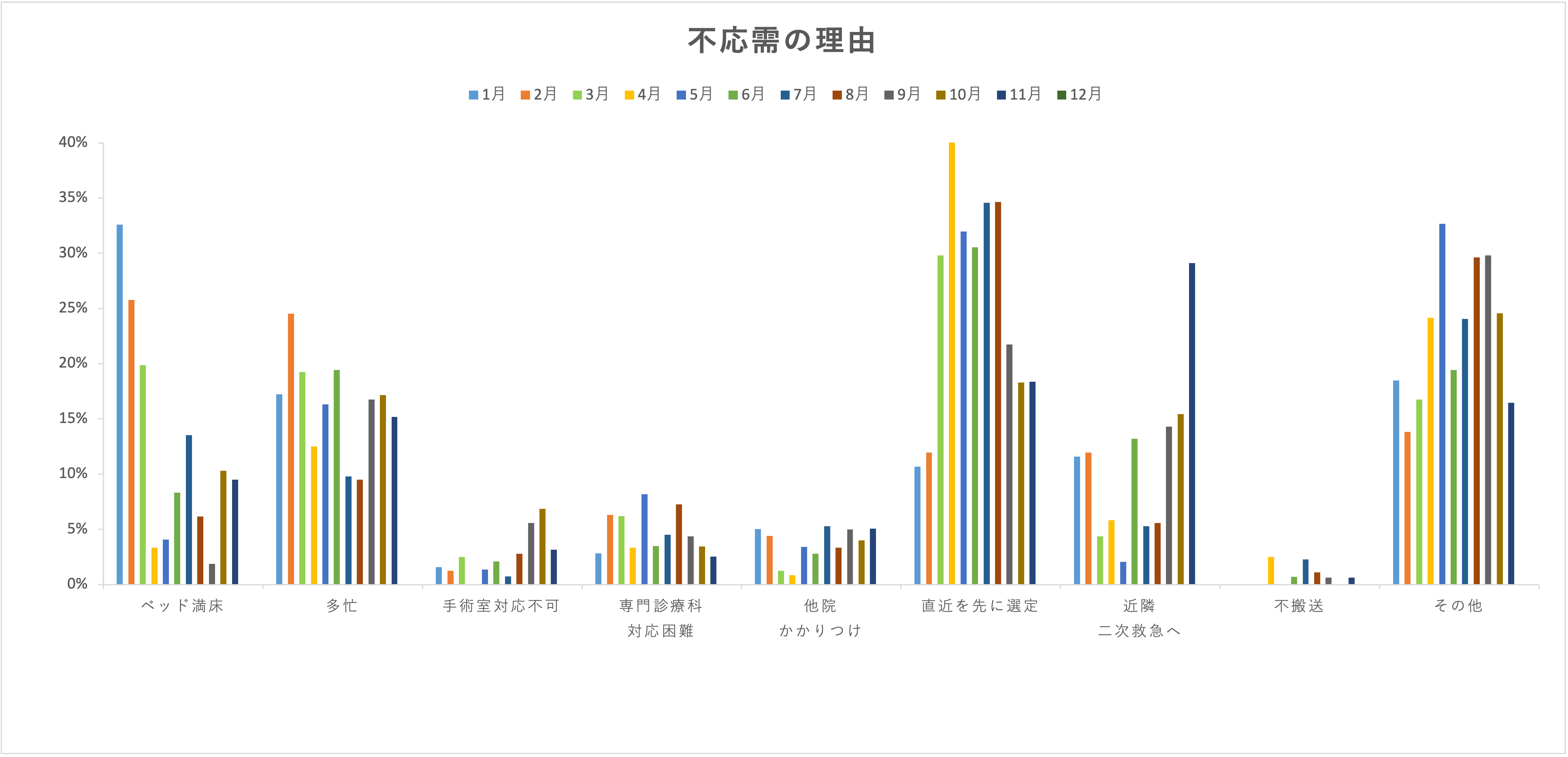 Intensive Care Delirium Screening Checklist (ICDSC) | 筑波大学附属病院 救急・集中治療科